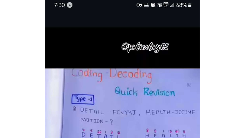 Quick Revision on Coding Decoding for LTE 1000047997 - Studocu