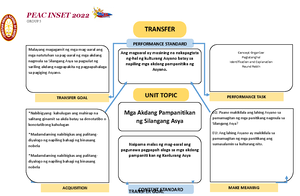 356185615 Answer Sheet Sample for Shading - EXAMINEE NO. 0000 1111 2222 ...