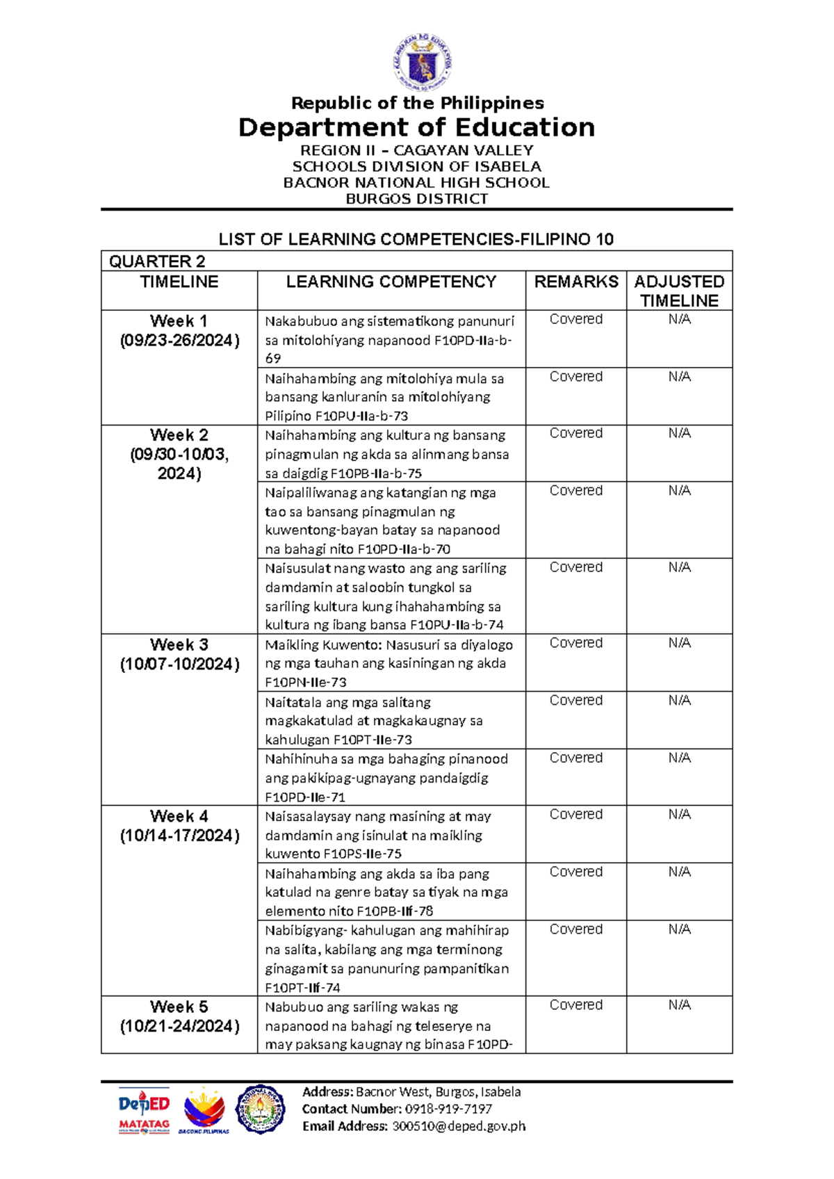 Filipino 10 Learning Competencies: Quarter 2 Overview and Timeline ...