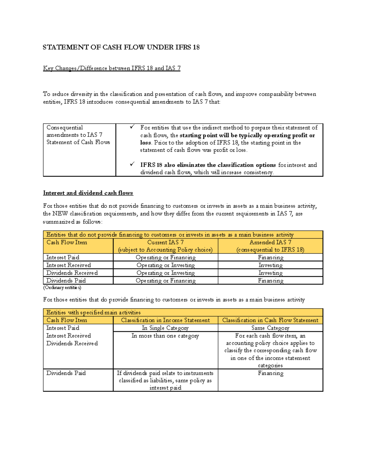 IFRS 18 vs IAS 7: Cash Flow Statement Analysis - Studocu