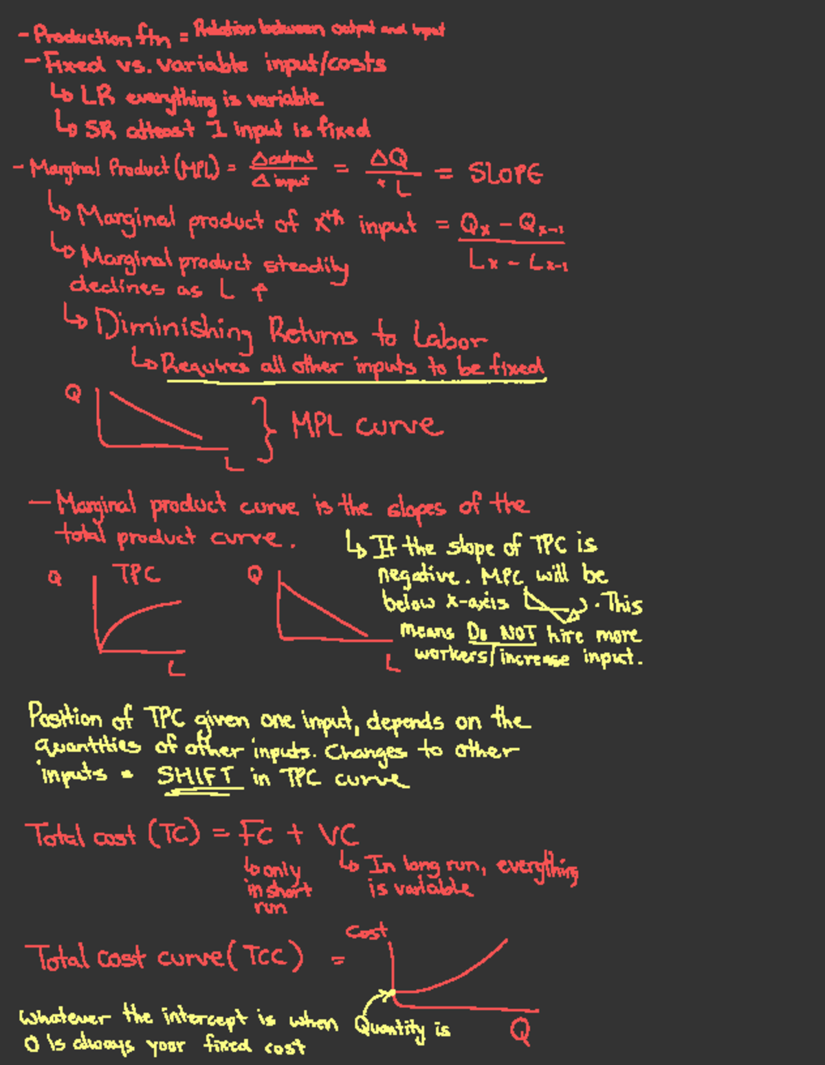 Supply Curve Analysis: Marginal Product & Costs in Economics - Studocu