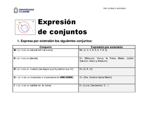 Unidad 2. Actividad 1. Expresiones de conjuntos - Unidad 2. Actividad 1 Nombre: Genesis Isabela ...