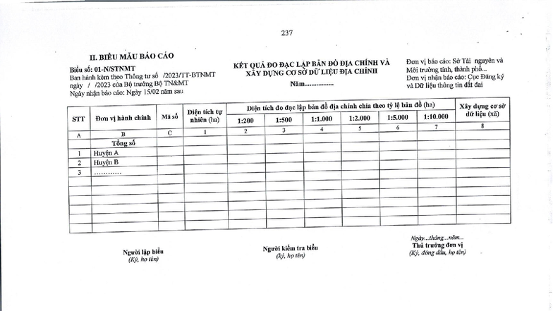 Bieu mau thong ke - kiem ke - 237 II. BIÈU MÃU BÁO CÁO Bieu só: KÉT QUA DO DAC LAP BAN ĐÒ DIA ...