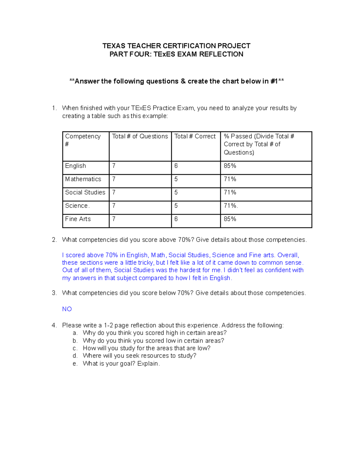 TExES Exam Reflection: Analyzing Competency Scores and Strategies - Studocu