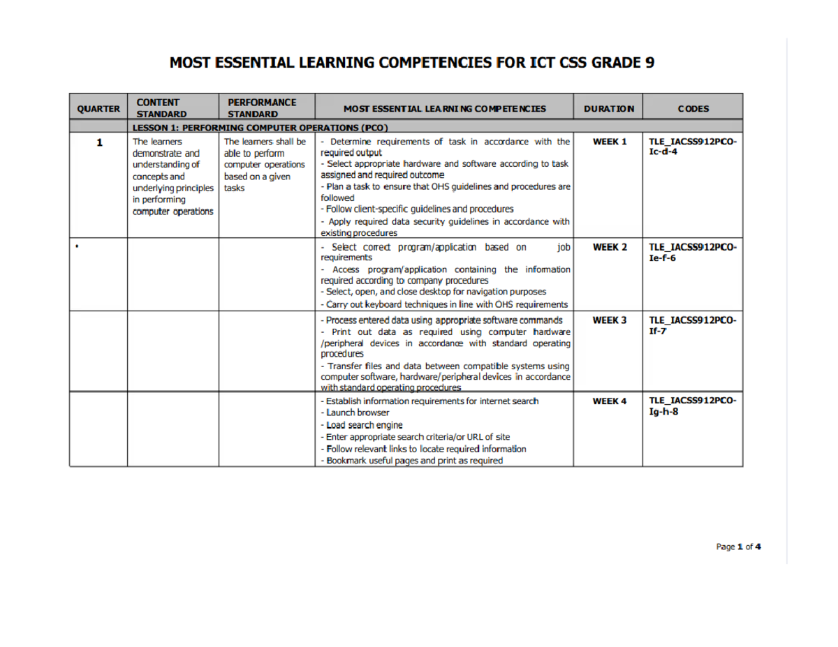 ICT 9 - CSS - Most Essential Learning Competencies (MELCs) - Studocu