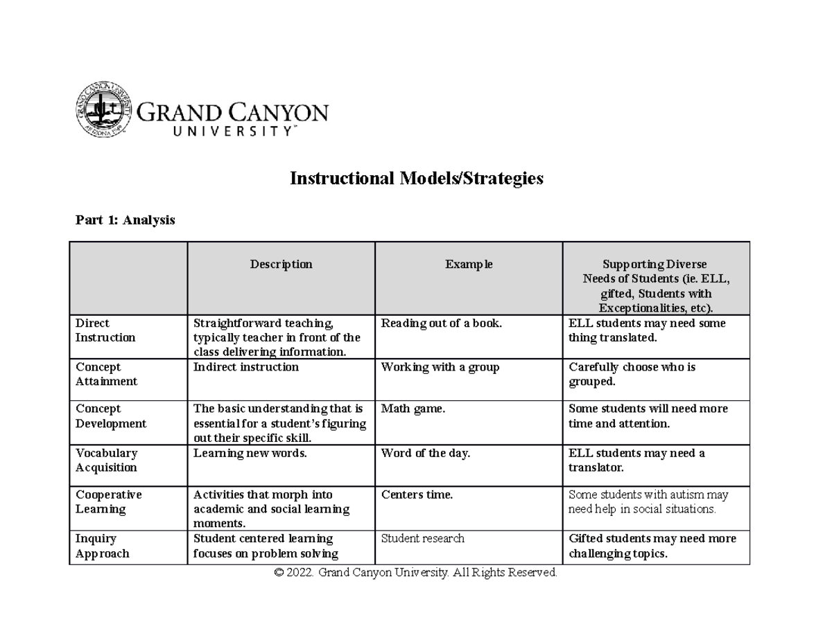 GCU EED-550 Instructional Strategies for Diverse Learners - Studocu