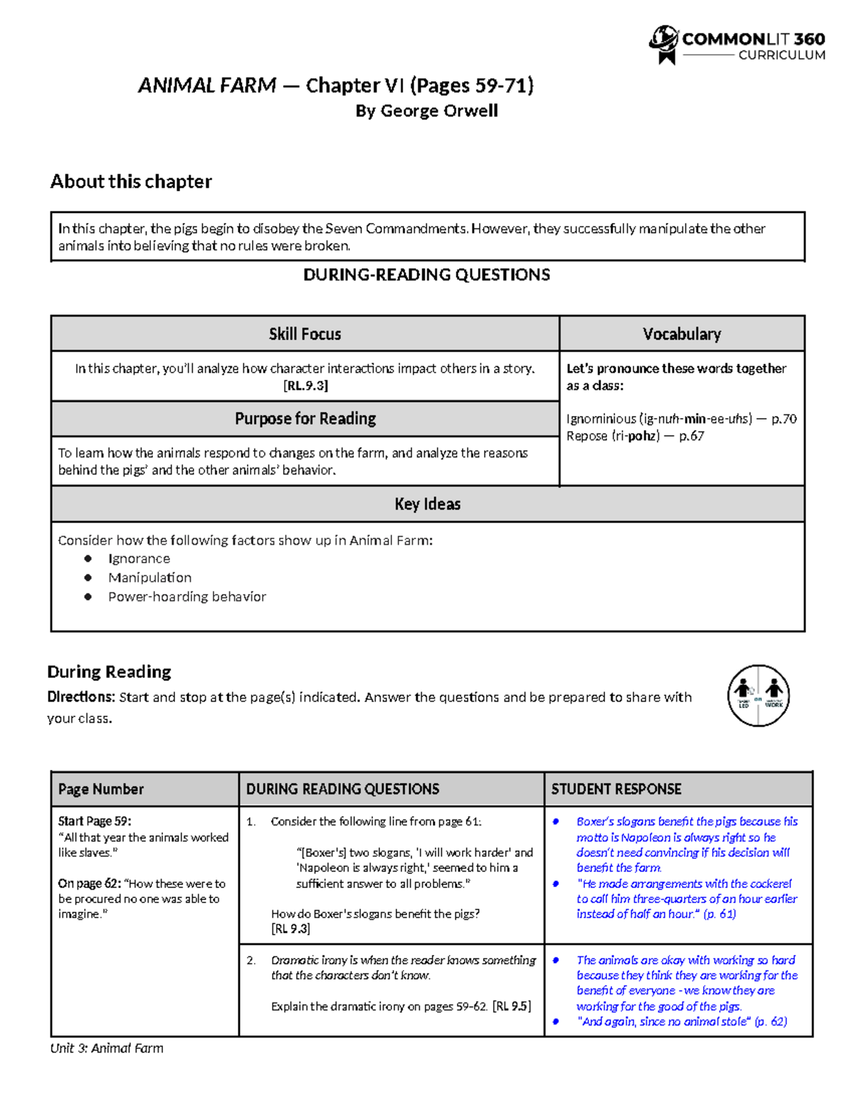 Animal Farm CH VI During-Reading Questions & Analysis (RL.9) - Studocu