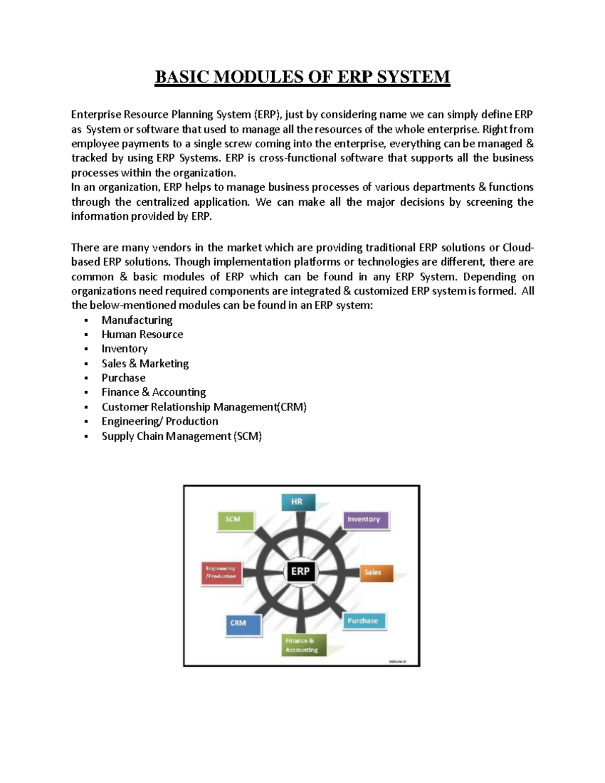 Basic Modules of ERP System: Overview and Functions Explained - Studocu