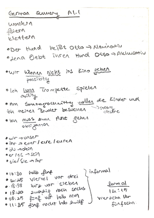 30 wichtigsten Partizip 2 Formen - Die vollständige Liste zu Verben mit ...