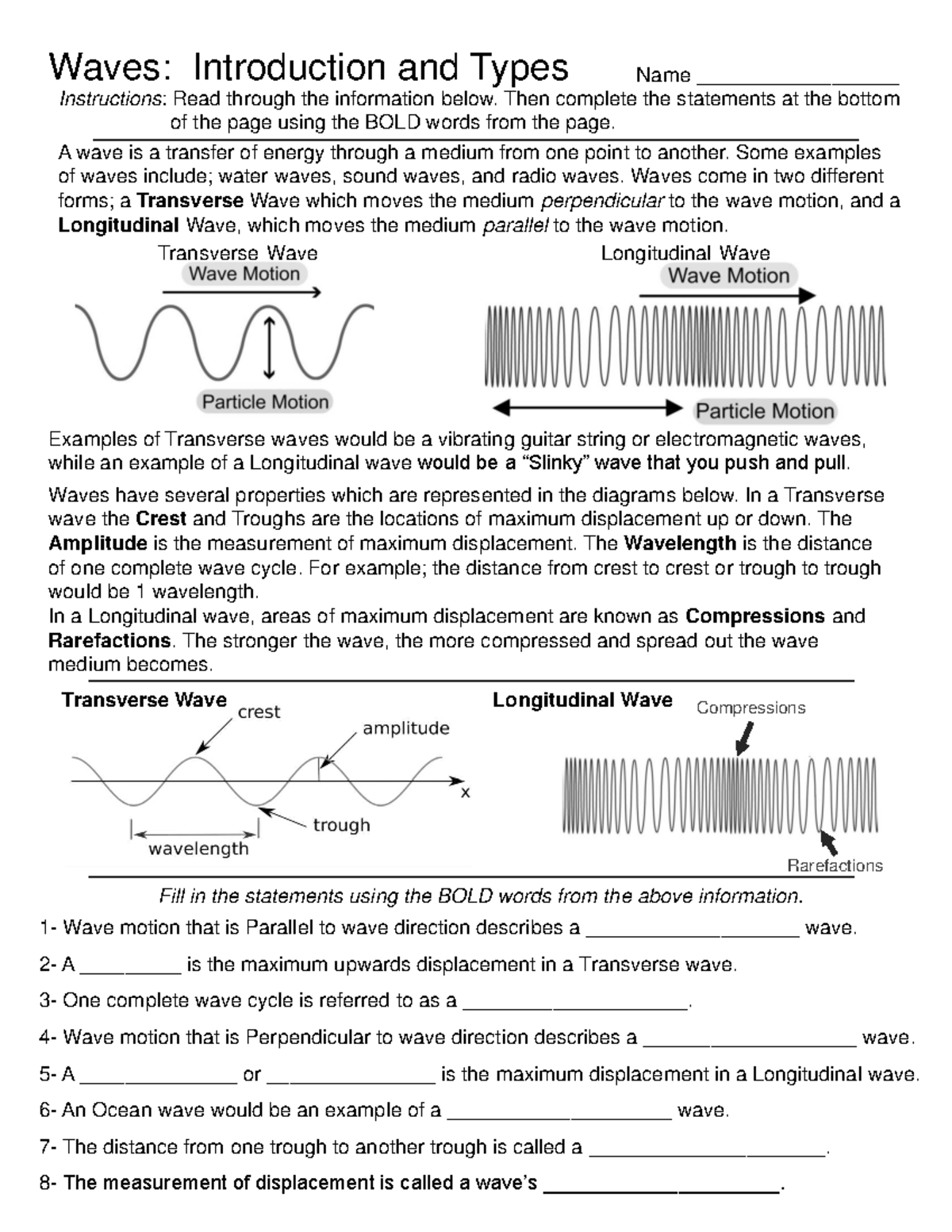 Waves: Introduction, Types, Velocity, and Frequency (Physics 101 ...