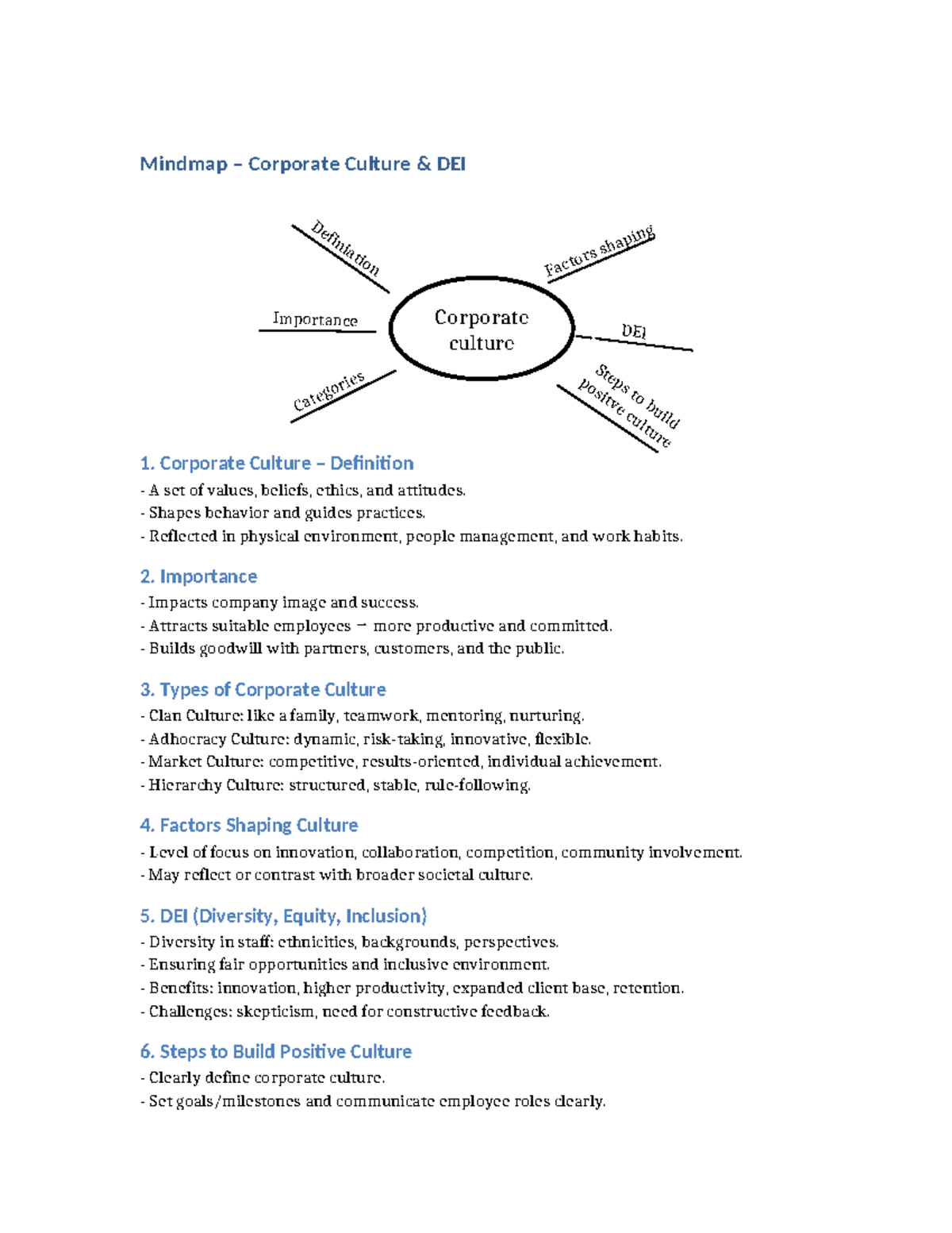 Unit 1 Mindmap: Corporate Culture & DEI Importance and Types - Studocu