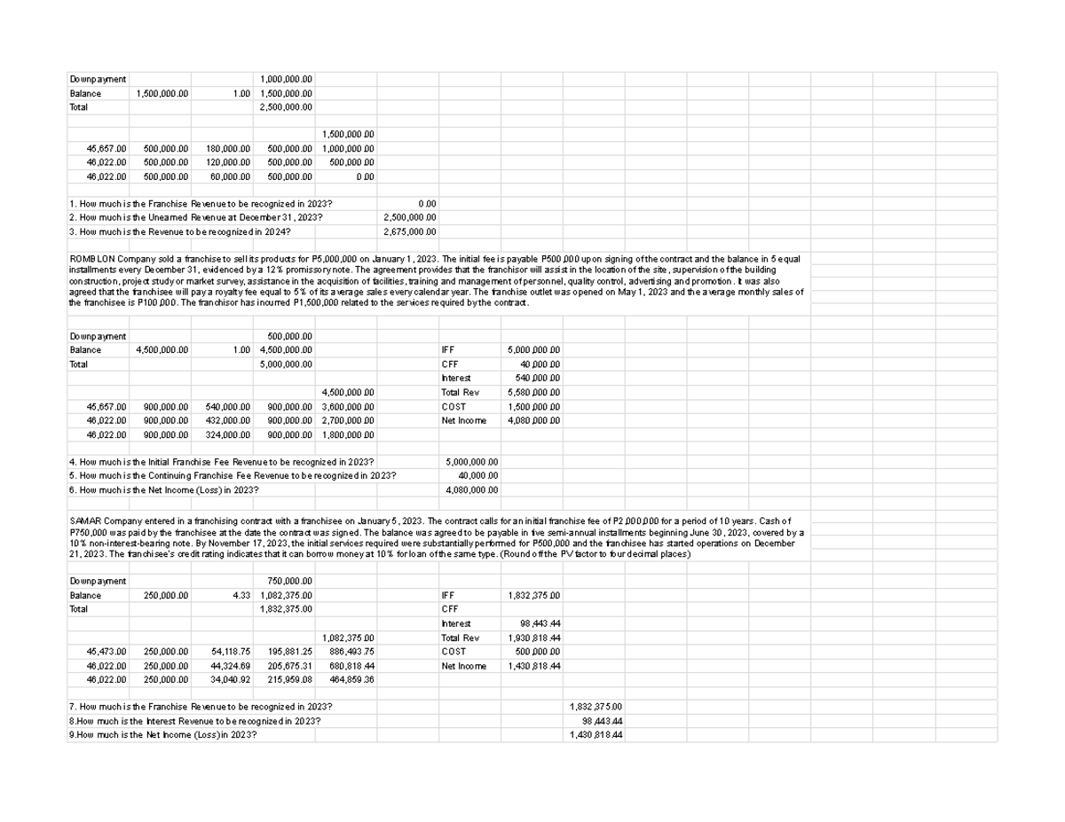 AST Activites-11: Franchise Revenue Recognition and Calculations - Studocu