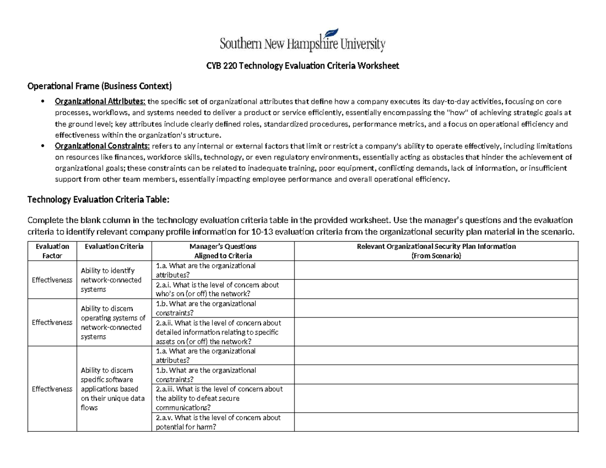 CYB 220 Module 5 Technology Evaluation Criteria & Analysis Worksheet ...