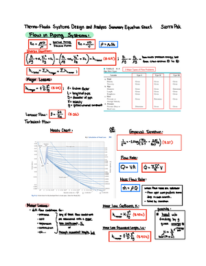 Thermodynamics Cheat Sheet with all equations - my thermodynamics cheat sheets Nasser M. Abbasi ...