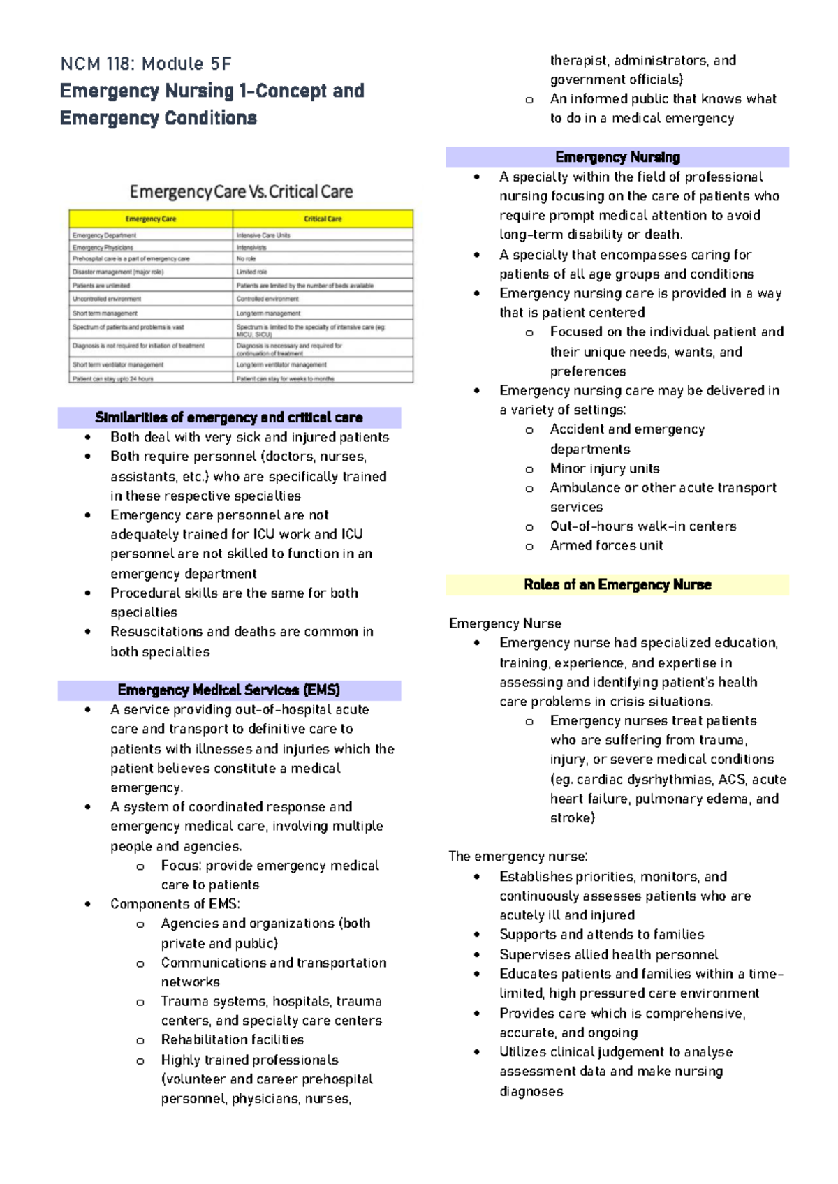 NCM 118: Module 5F Emergency Nursing and Conditions Overview - Studocu