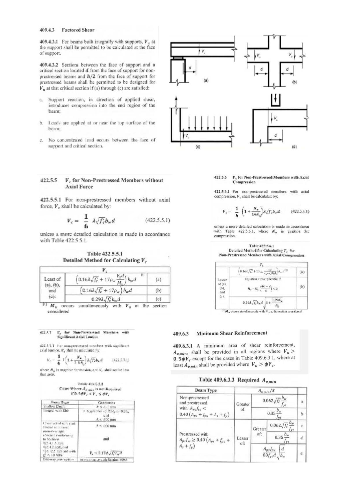 Rc Shear Design Guidelines - NSCP 2015 - Studocu