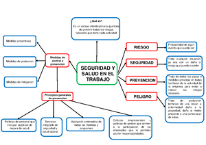 Tabla- TASC DNV - TÉCNICA DE ANÁLISIS SISTEMATICO DE CAUSAS (TASC ...