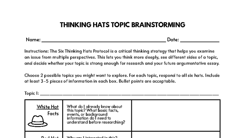 THINKING HATS BRAINSTORMING FOR ARGUMENTATIVE ESSAY - Studocu