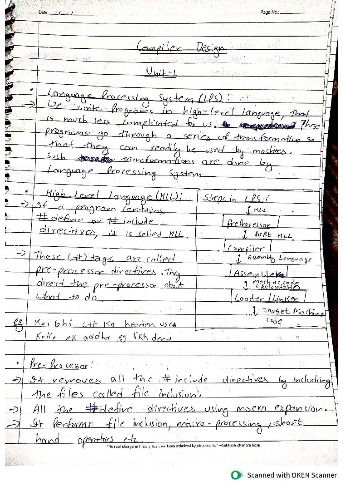 CD Mid Sem Notes - Compiler Design: Language Processing System Overview ...