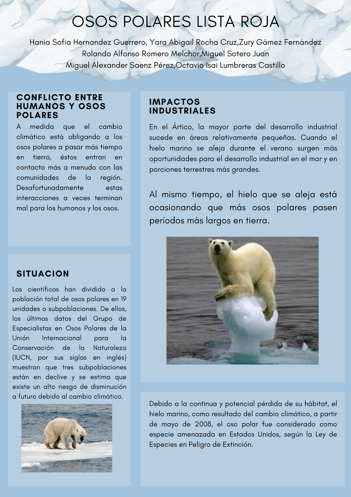 Cartel logica - .......... - OSOS POLARES LISTA ROJA Hania Sofia ...