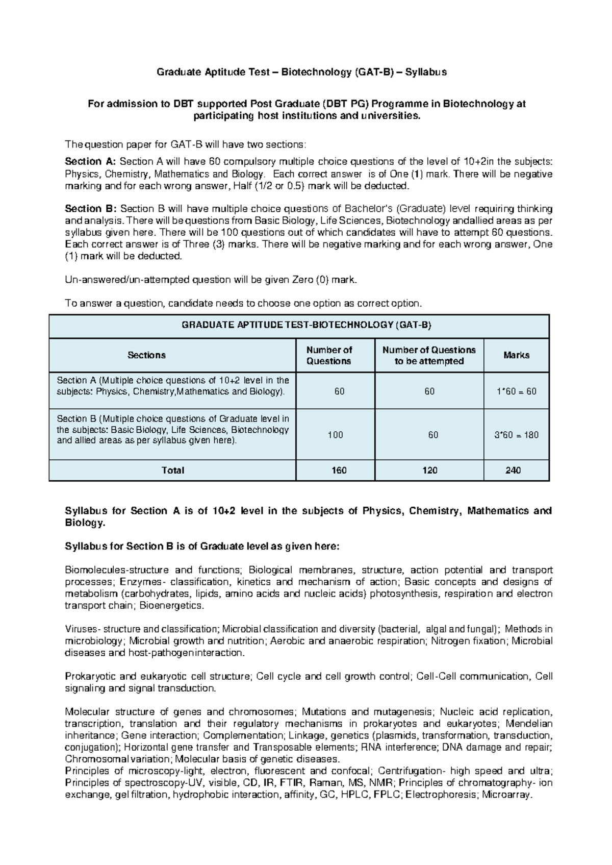 GAT-B Syllabus Overview for Graduate Biotechnology Admission - Studocu