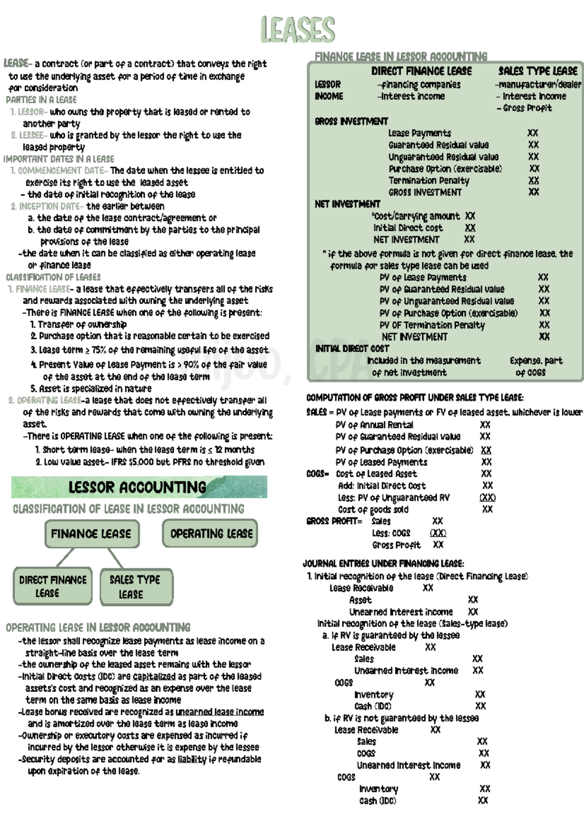 Leases (FIN 101): Finance Lease Accounting and Classification Overview ...