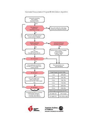 Glomerulonephritis (acute) map - ACTIVE LEARNING TEMPLATES System ...
