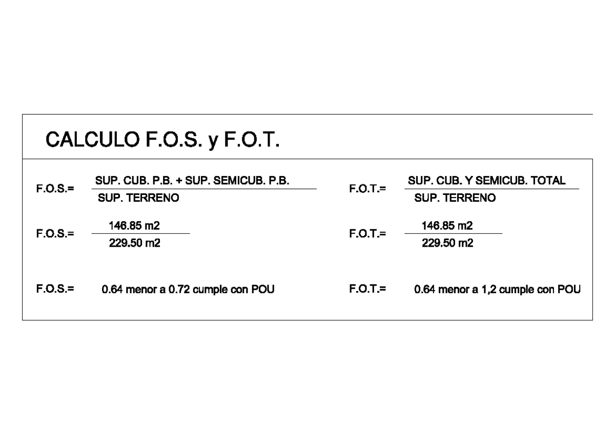Calculo FOT-FOS - factor de ocupacion del suelo y total - Diseño ...