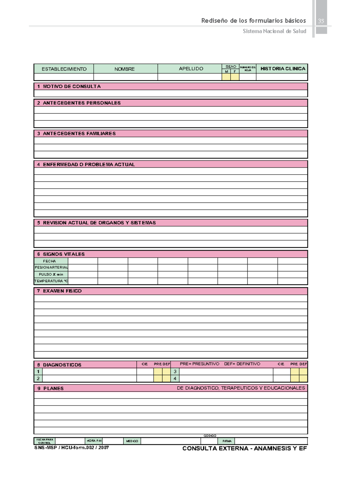 Rediseño de Formularios de Historia Clínica - MSP HCU-form.002 a 012 ...