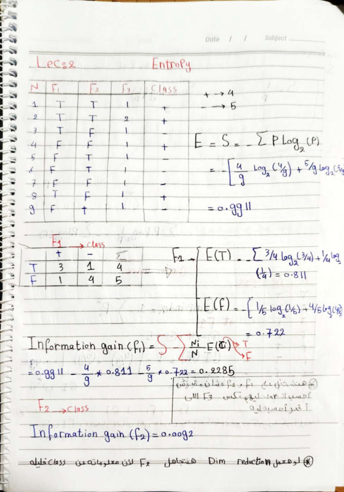 Data Computation Lec 2 - Class 5 Analysis and Chi-Square Test - Studocu