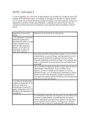 10. Integradora - ,,,,, - NM03: INTEGRADORA Don José es dueño de algunas hectáreas en el sur de ...