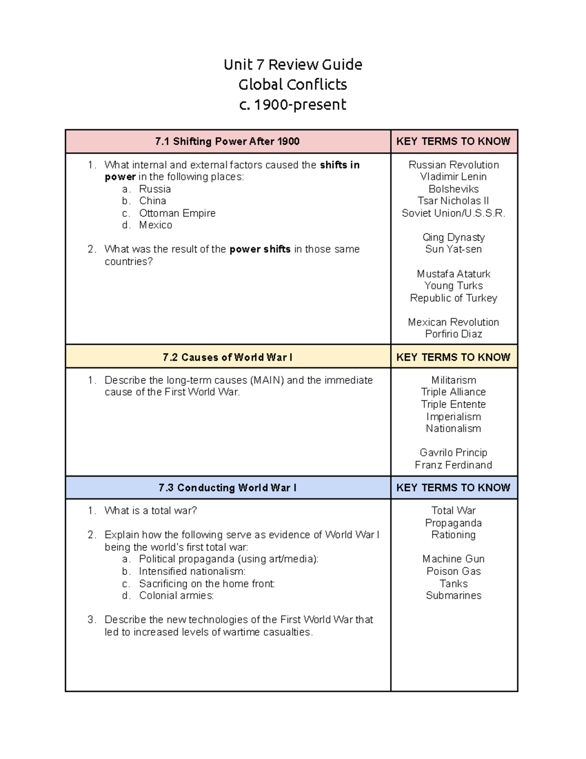 Unit 7 Review Guide: Global Conflicts 1900-Present - Studocu
