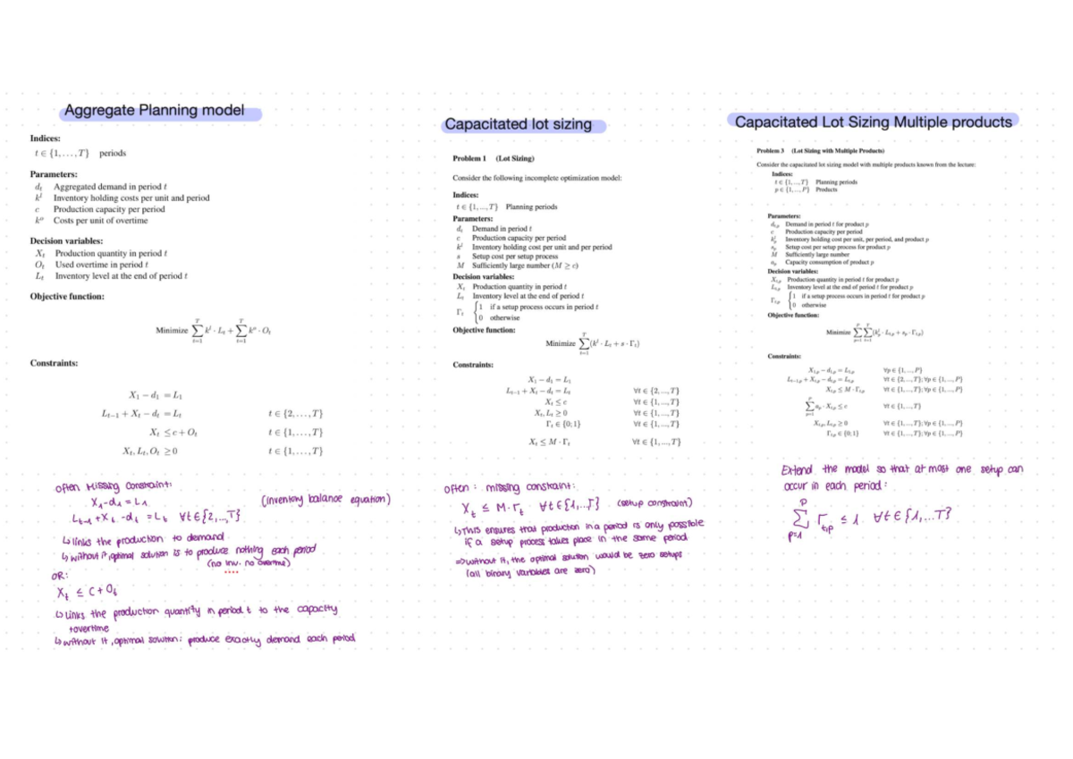Capacitated Lot Sizing Model for Multiple Products (OPM) - Studocu