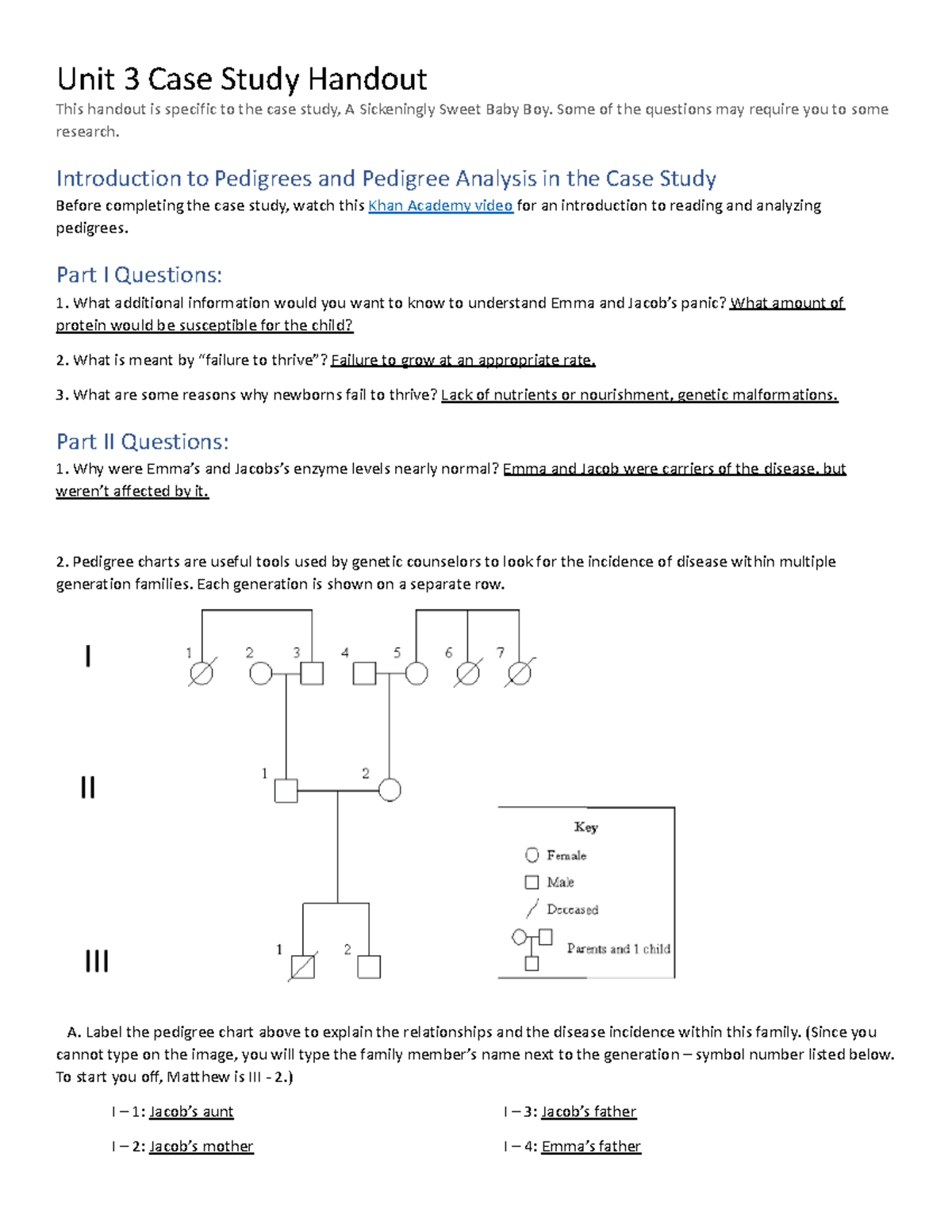 Unit 3 Case Study: A Detailed Analysis of MSUD and Pedigrees - Studocu