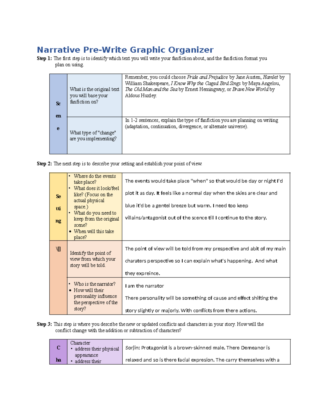 Narrative Pre-Writing Graphic Organizer for Fanfiction Creation - Studocu