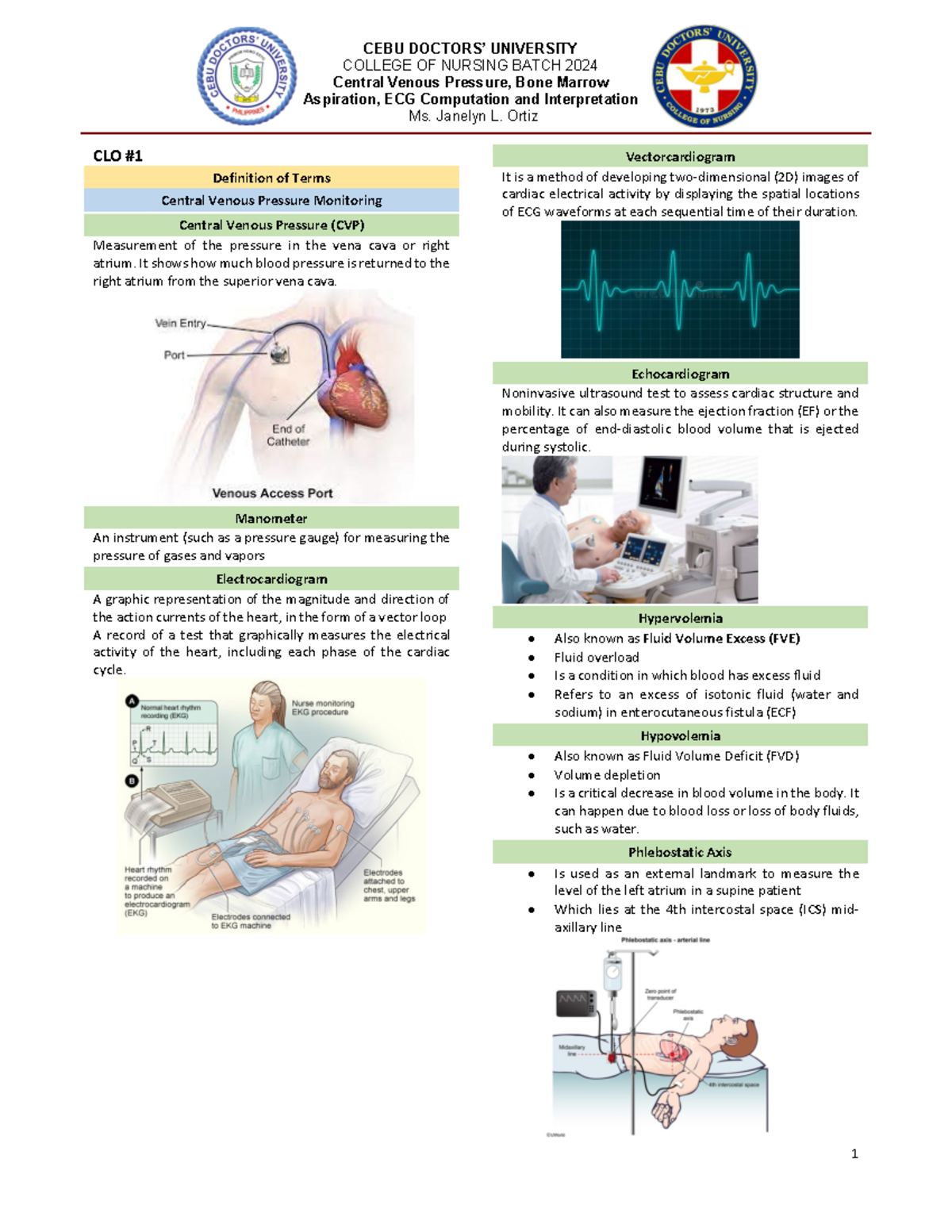Echo Cardio - COLLEGE OF NURSING BATCH 2024 Central Venous Pressure ...