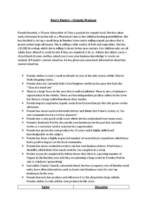 [Solved] what is the organisation structure of Dyson - business l3 ...