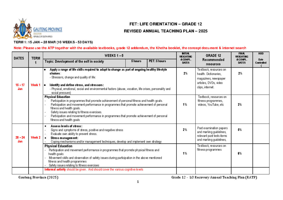 2025 GP LO GR 12 RATP - Life Orientation Annual Teaching Plan - Studocu