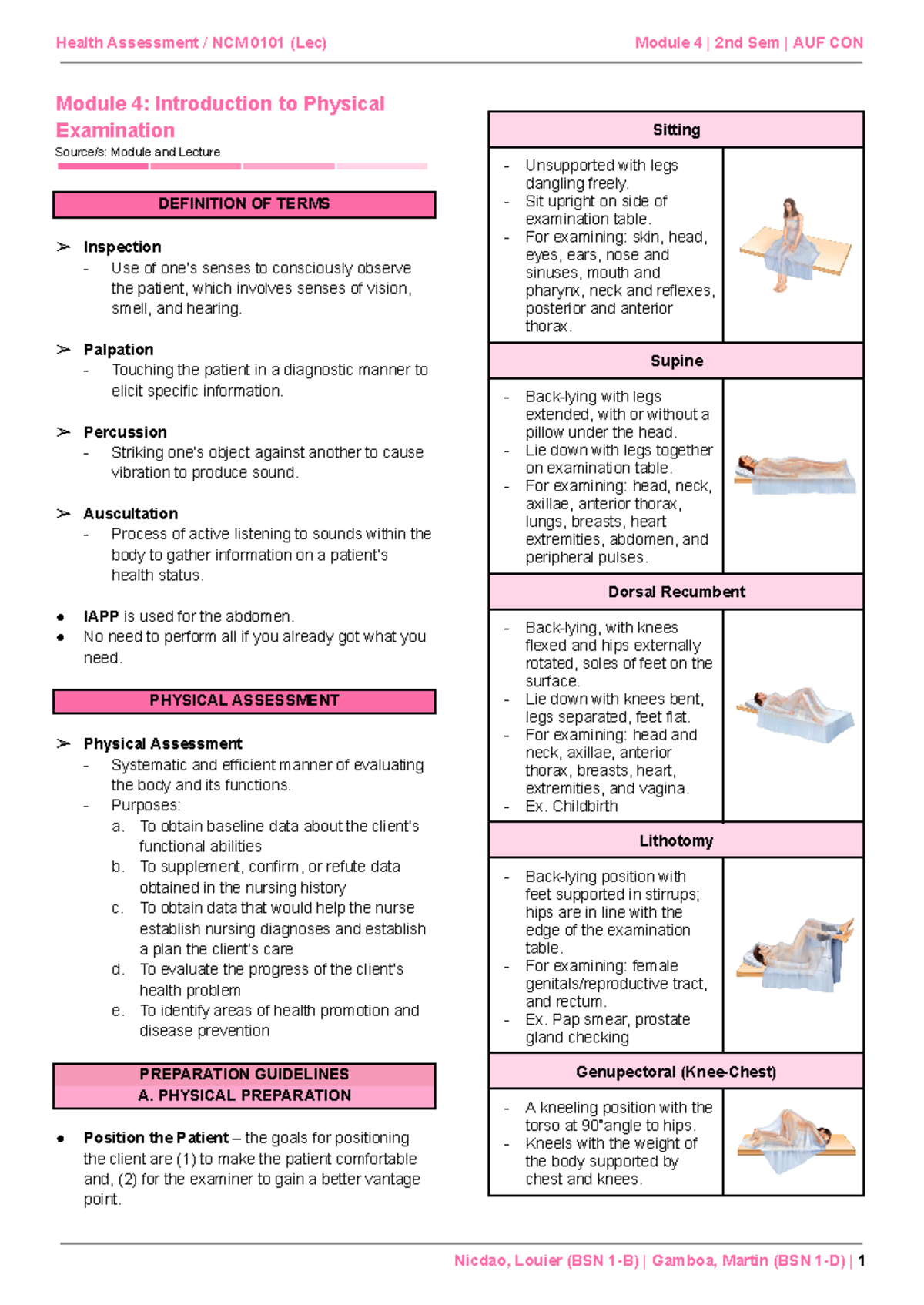[HA Lec] Module 4 - Module 4: Introduction to Physical Examination ...
