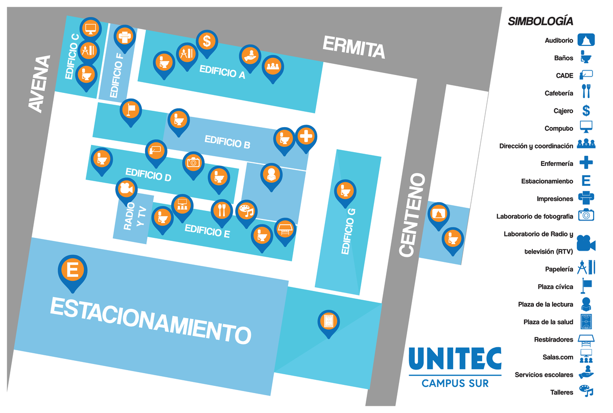 Mapa Unitec - Análisis y diseño de información II - SIMBOLOGÍA ...