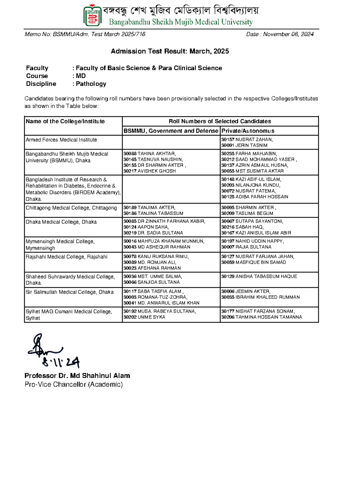 Bsmmu Pathology March 2025 - Memo No: BSMMU/Adm. Test March 2025/716 ...