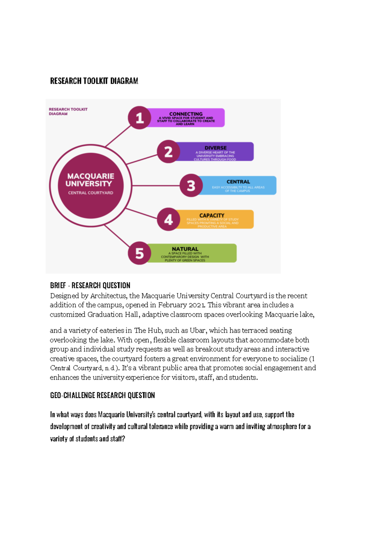 GEOP2010 - Research Toolkit: Exploring Macquarie University's Central ...
