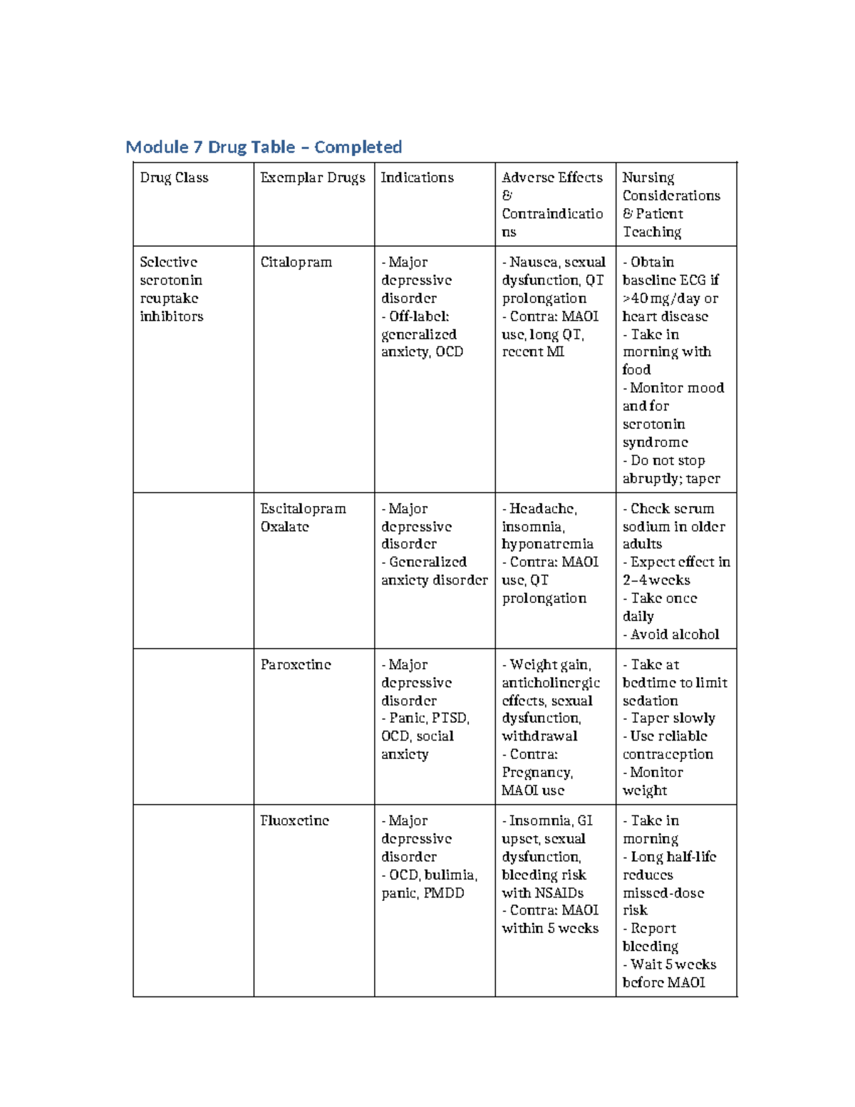 Module 7: Completed Drug Class Table - SSRIs, SNRIs, and More - Studocu