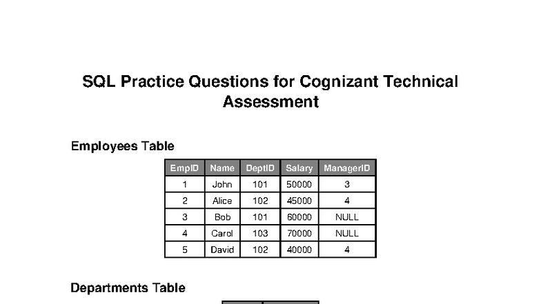 SQL Practice Questions for Technical Assessment (Cognizant) - Studocu
