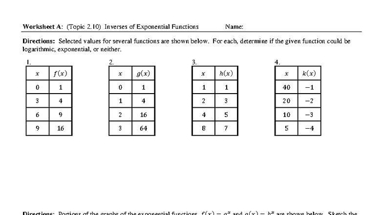 Worksheet A: Inverses & Logarithmic Functions (Topics 2.10 & 2.11 ...