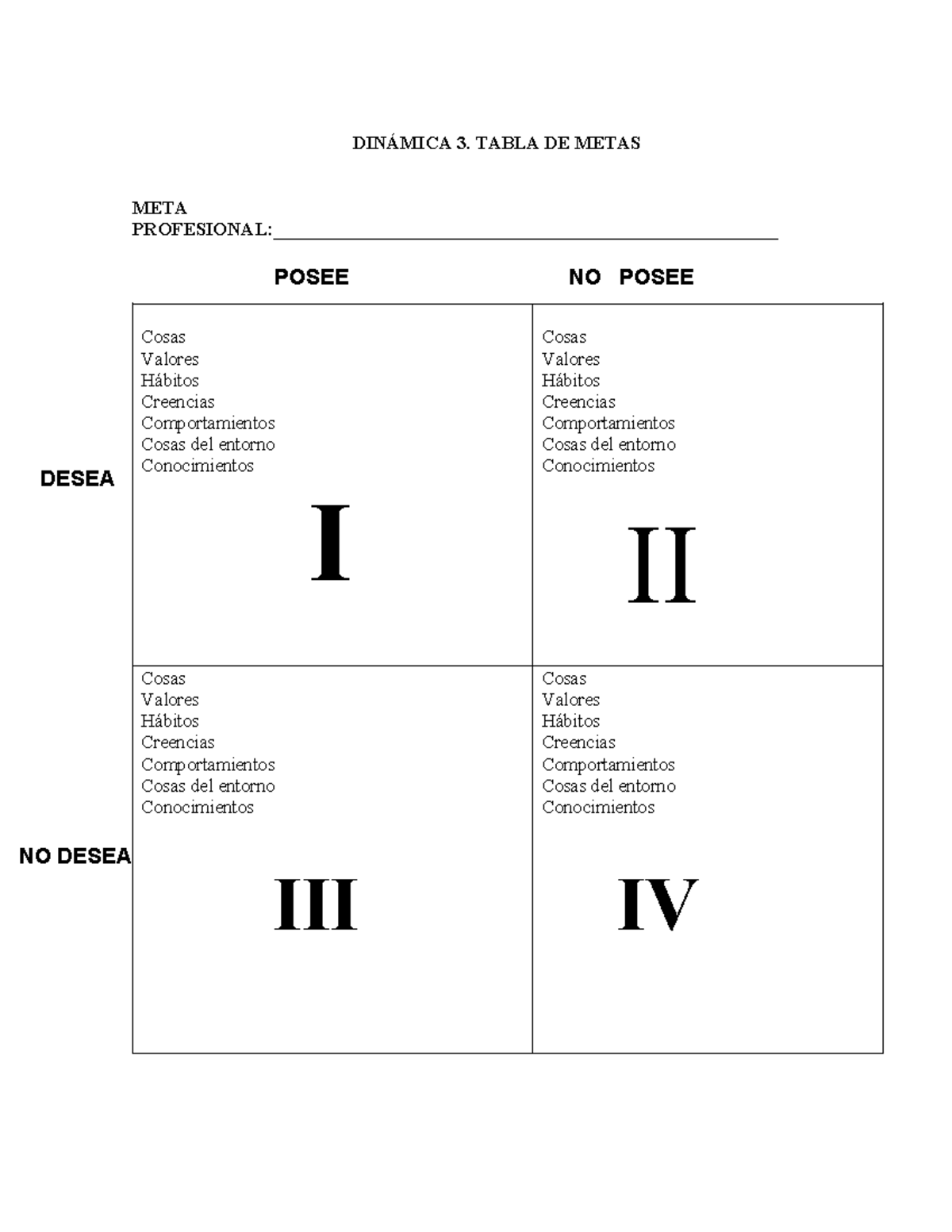 Sesion 11 Tabla DE Metas - DINÁMICA 3. TABLA DE METAS META - Studocu