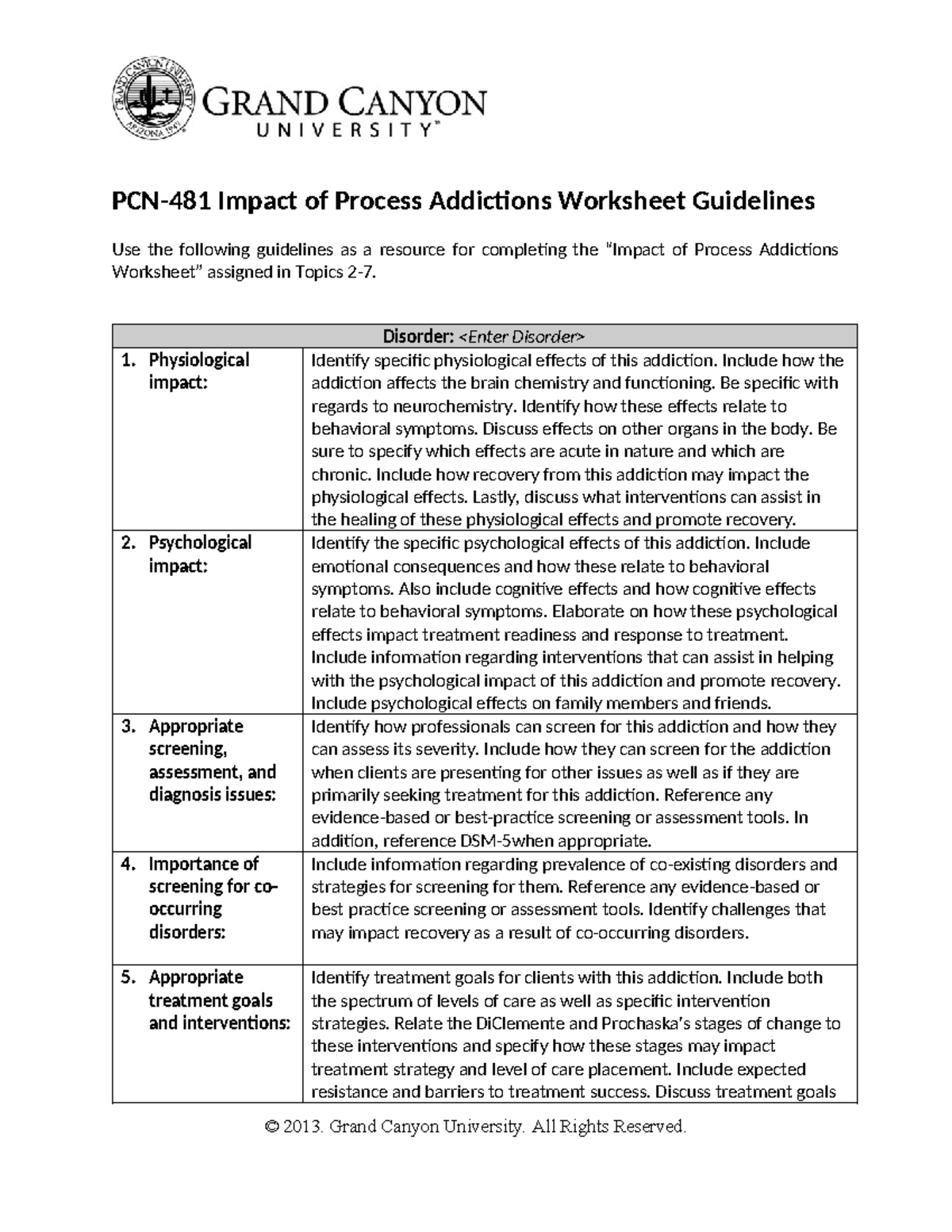 PCN481 - Impact of Process Addictions Worksheet Guidelines - Studocu
