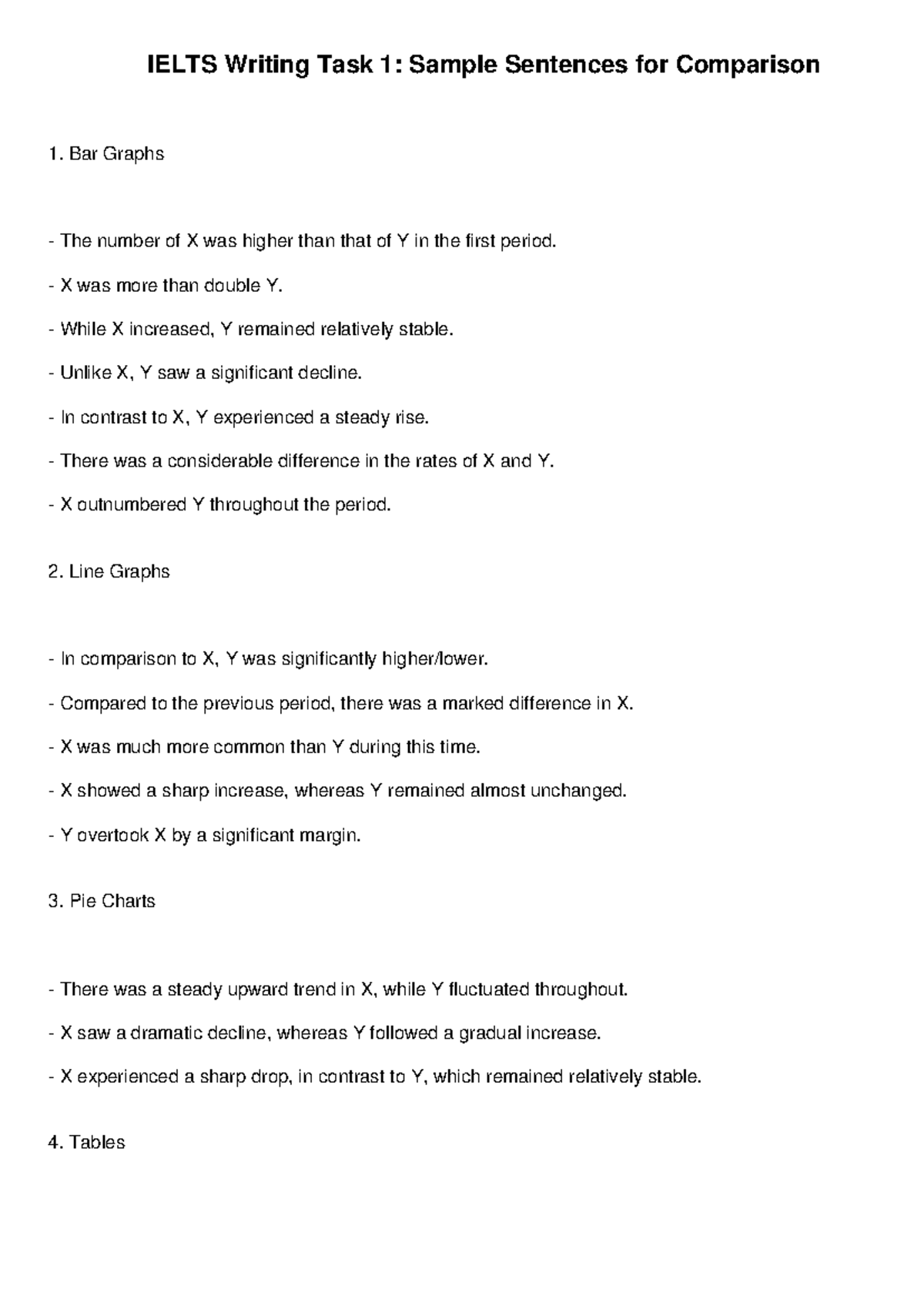 IELTS Writing Task 1: Sample Comparison Sentences for Graphs - Studocu