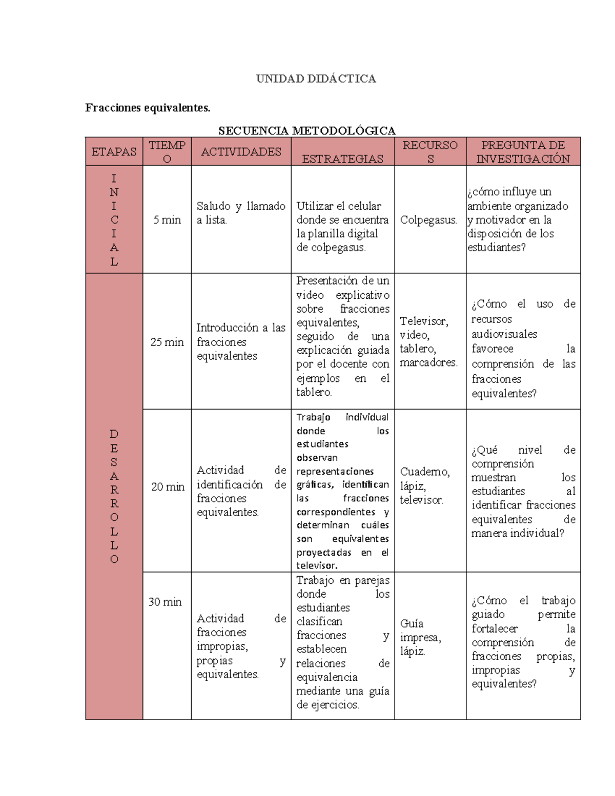 UD 605: Plan de Clase sobre Fracciones Equivalentes - Studocu