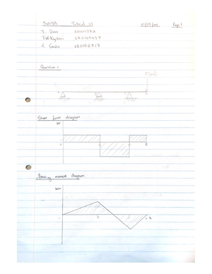 EMM ICP WIND Loads - Prokon wind analysis - Wind pressure analysis to SANS 10160-3:2019 ...